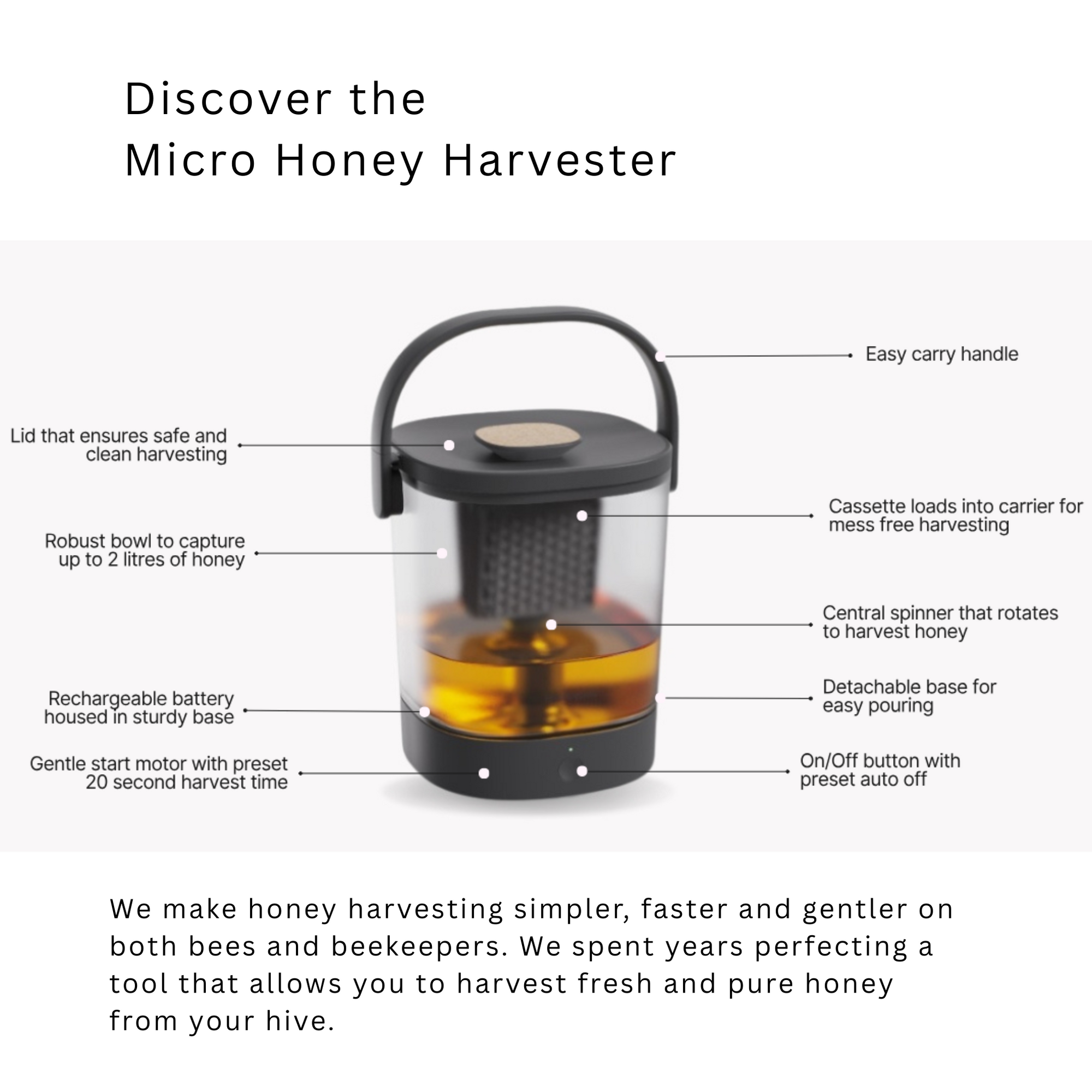 Micro Honey Harvester Starter Kits – HiveKeepers